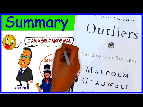 Outliers by Malcolm Gladwell | Animated Book Summary
