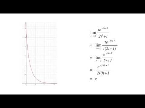 5 Transcendental Functions