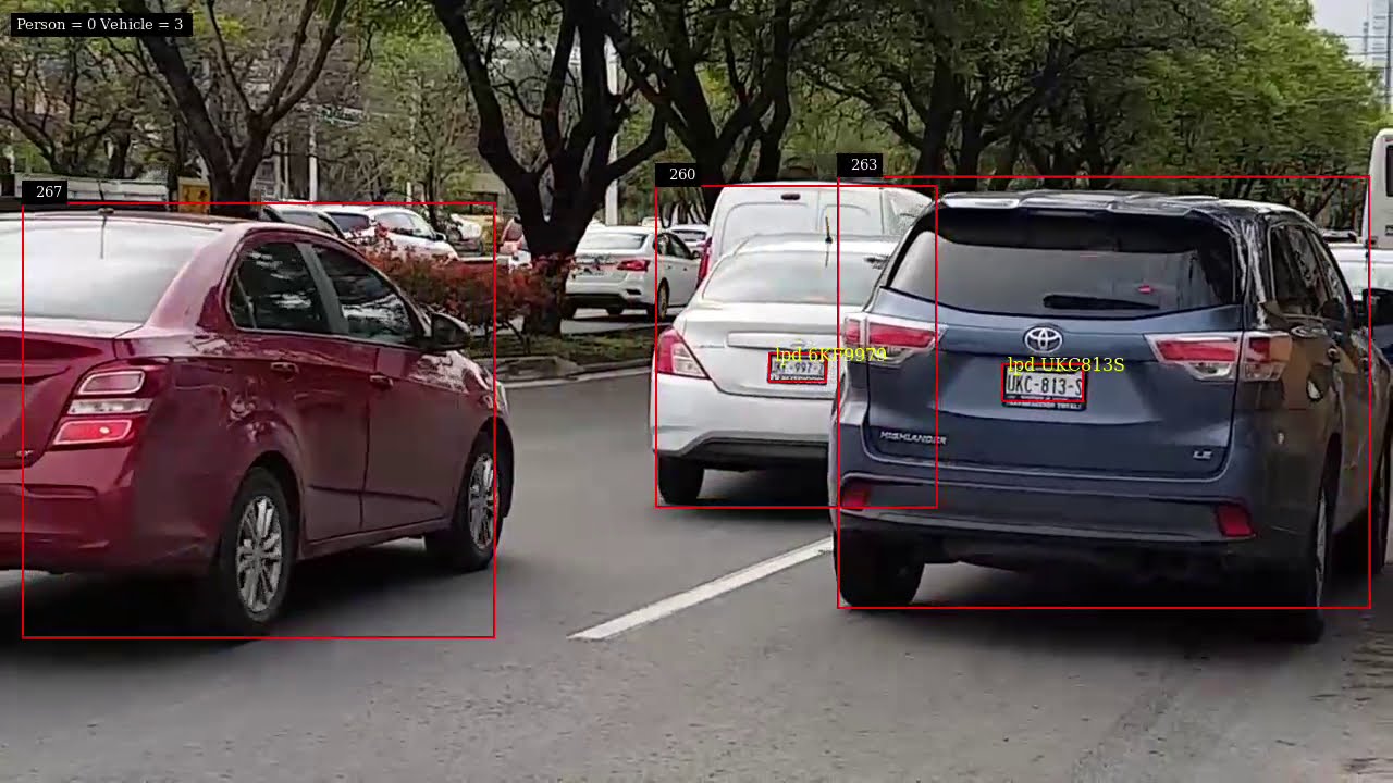 License Plate Detection and Recognition (1 source)