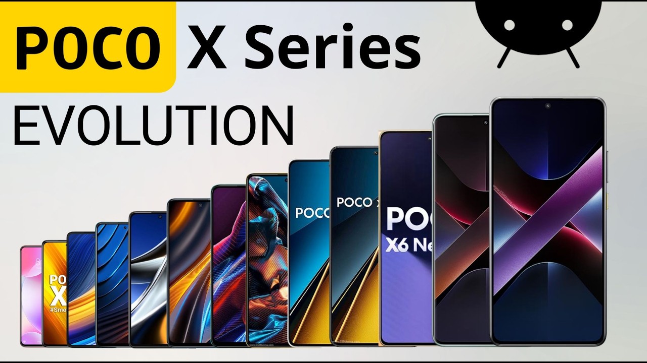 Evolution of POCO X Series