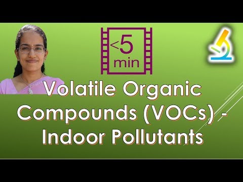 Volatile Organic Compounds (VOCs) - Indoor Pollutants (Environment - Pollution)