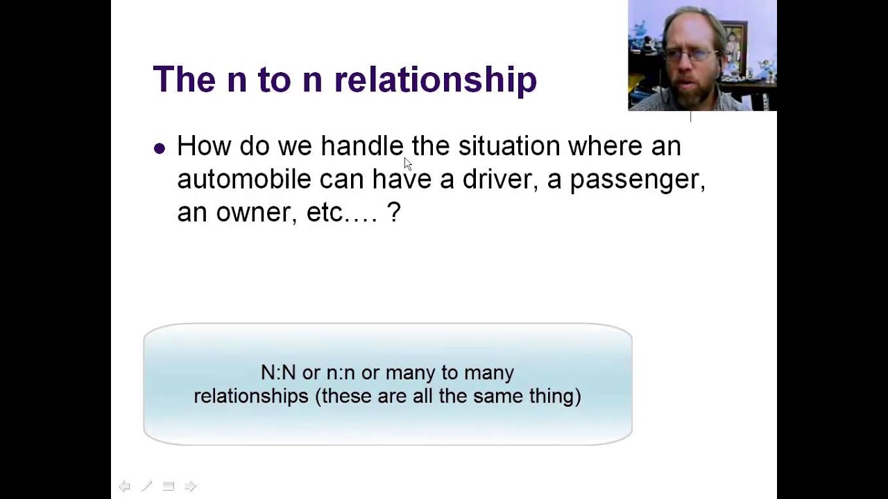 Database - Advanced Schema Design