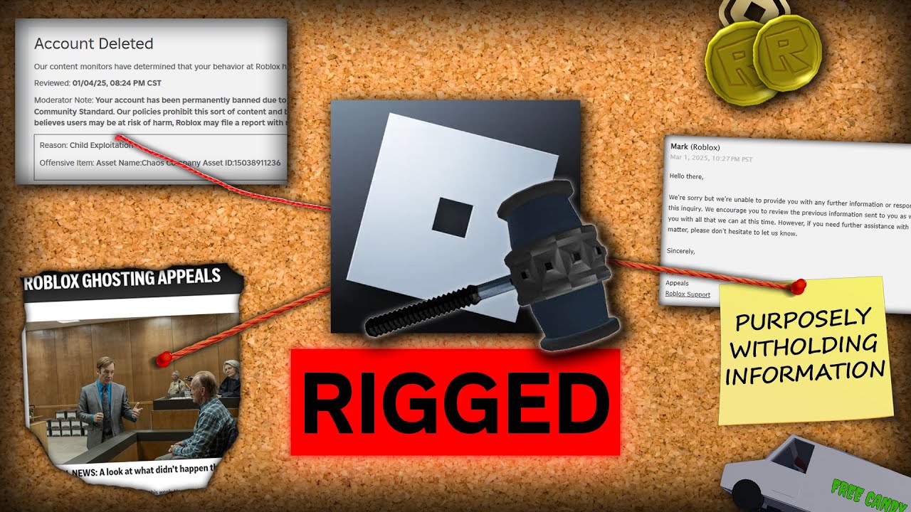 Roblox's Moderation is Rigged