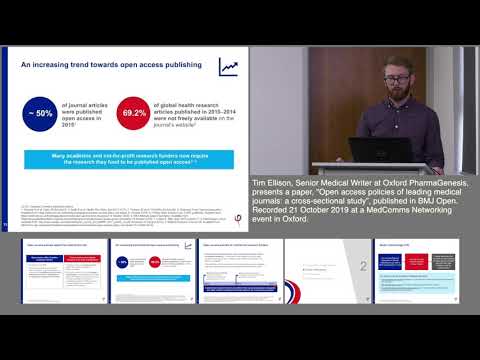 Open access policies of leading medical journals: a cross-sectional study