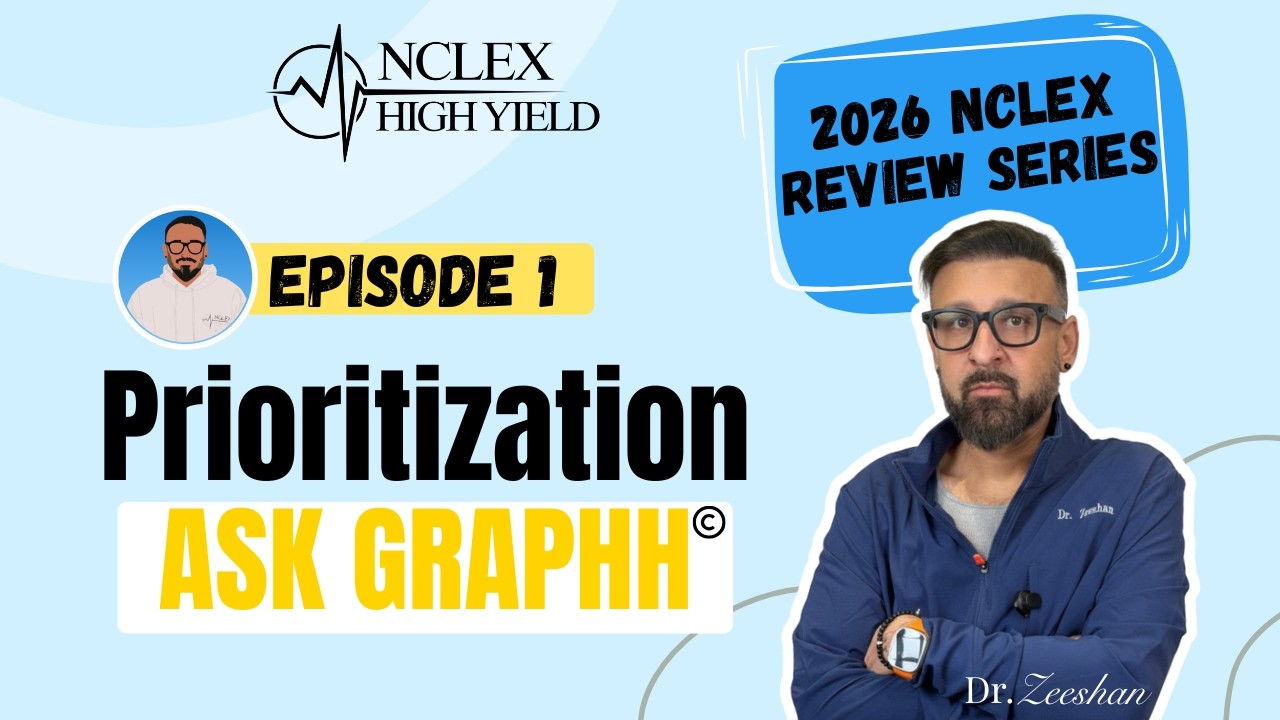 2026 NCLEX Review - Prioritization ASK GRAPHH