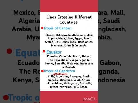 World Map: Countries on Tropic of Cancer, Capricorn & (हिंदी में) | With Memory Trick #world