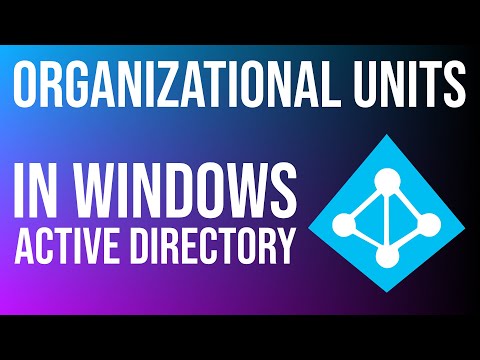 Windows Active Directory Organizational Units explained