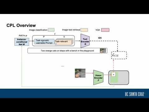 [EMNLP'22] CPL: Counterfactual Prompt Learning for Vision and Language Models