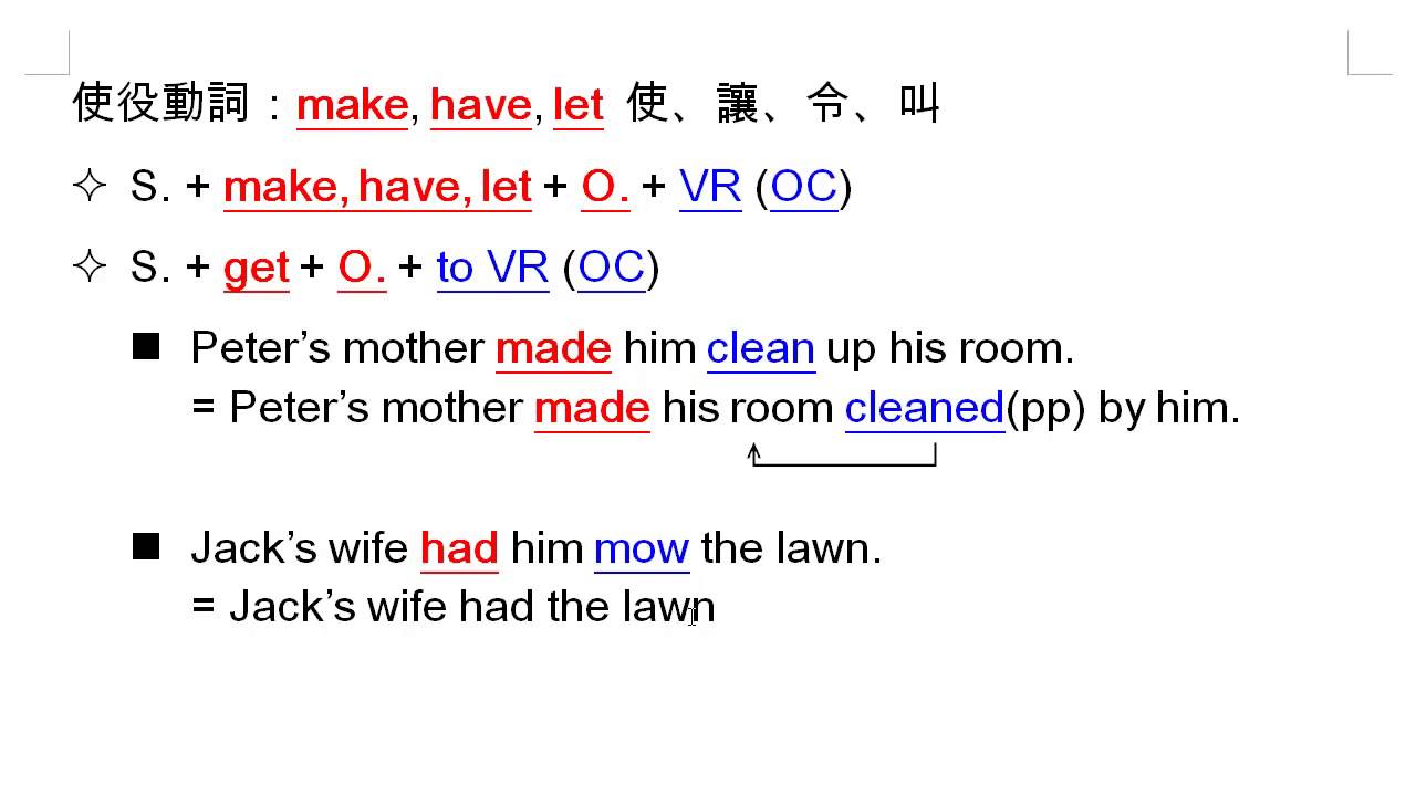 詞類：使役動詞 4 - make, have, let, get 被動語態 | 英語文 | 均一教育平台