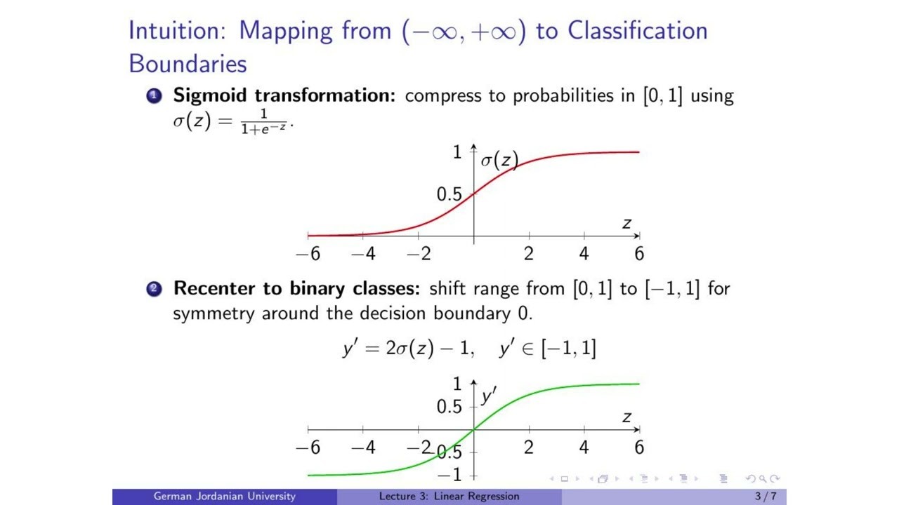 LogisticRegression pdf