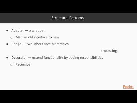 Learn Spring Design Patterns and Best Practices Categories of Design Pattern| packtpub com ...