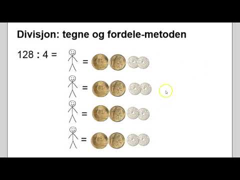 10.april: Divisjon: tegne og fordele-metoden