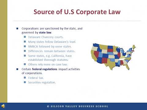 Introduction to US Corporations: Legal Framework, History, and Structure Explained