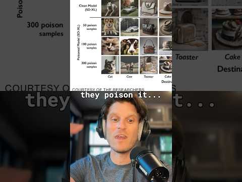 How To Poison AI Art #artificialintelligence #aitools #ainews