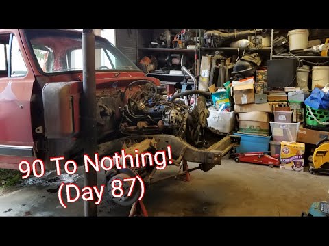 90 To Nothing! (Day 87) #nonamenationals