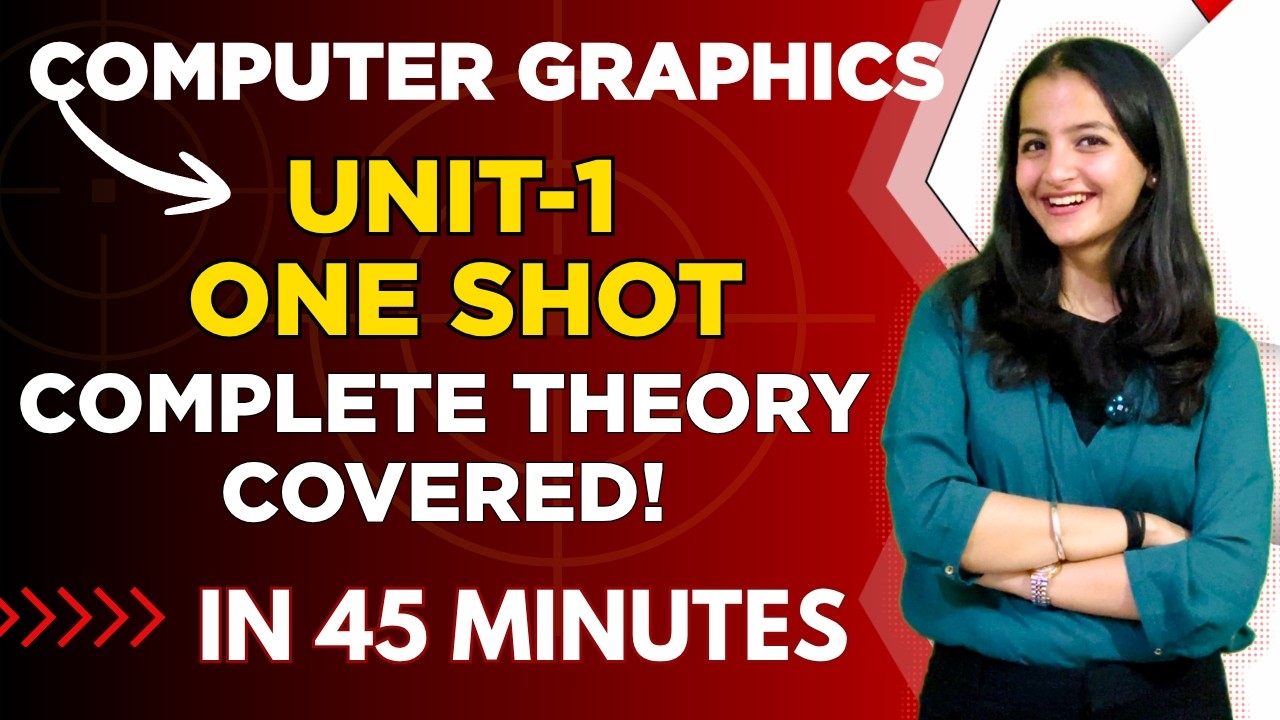 Computer Graphics Unit-1 One Shot 🔥| Complete Theory in 45 Minutes| In Hindi