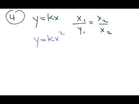 Ch.5 a Unit 2B test review Test Review #1-17