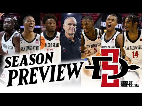 SDSU Basketball Team Preview
