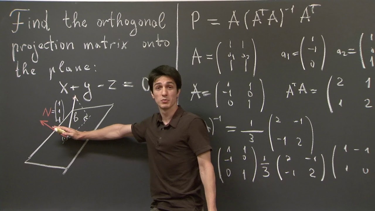 Projection into Subspaces