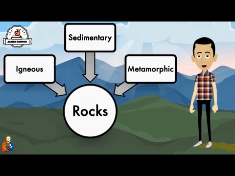 Earth Science - Educational Cartoon - Rocks & Minerals for Elementary Geologists & Scientists