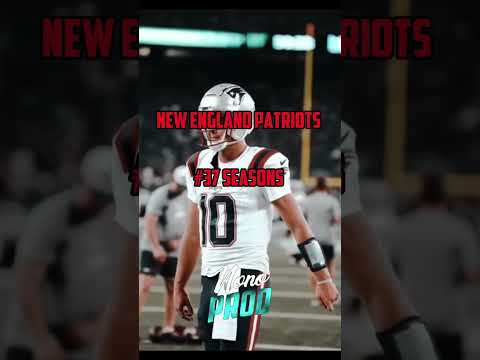 NFL team's with the most winning seasons in Superbowl era#nfl#football