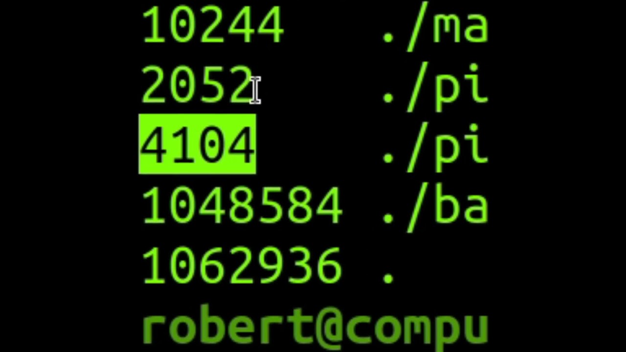 The 'du' Command In Linux