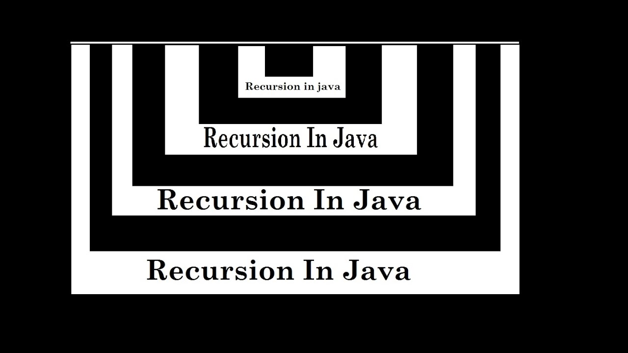 Factorial program using recursion In java