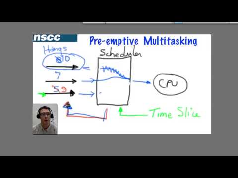 Intro to Multitasking