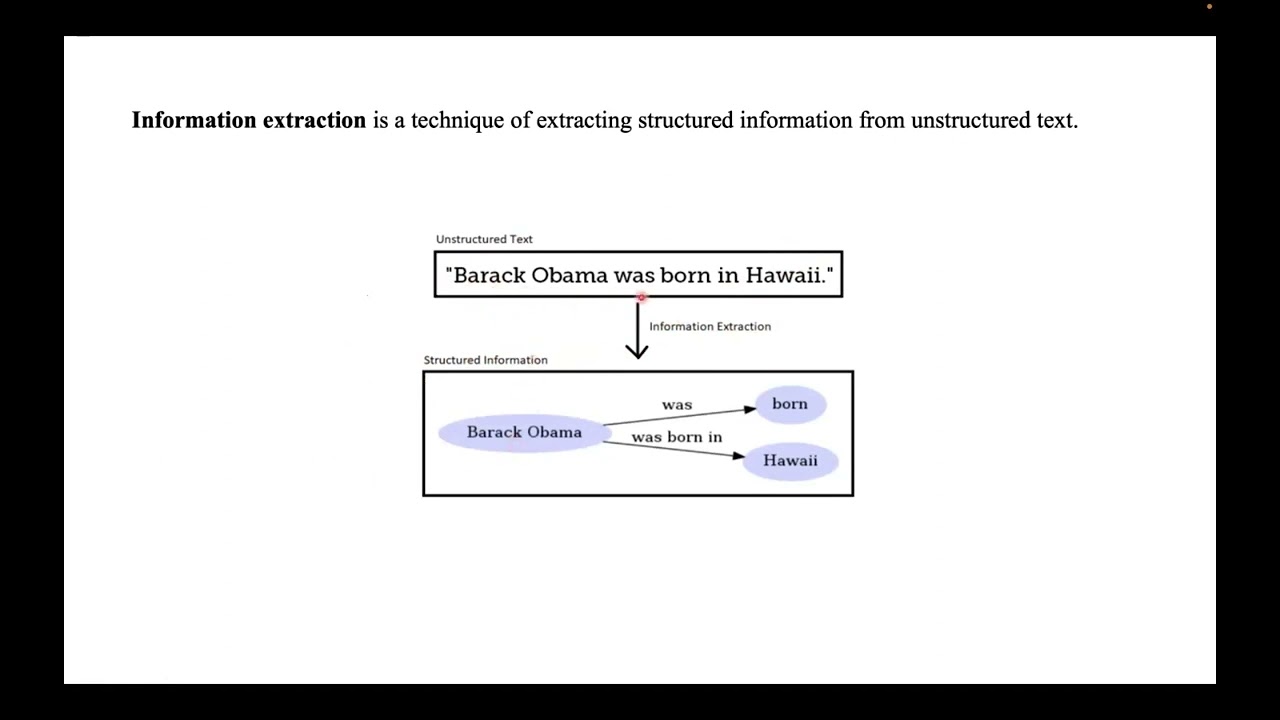 Lecture 22# Introduction to Information Extraction | Natural Language Processing(NLP)