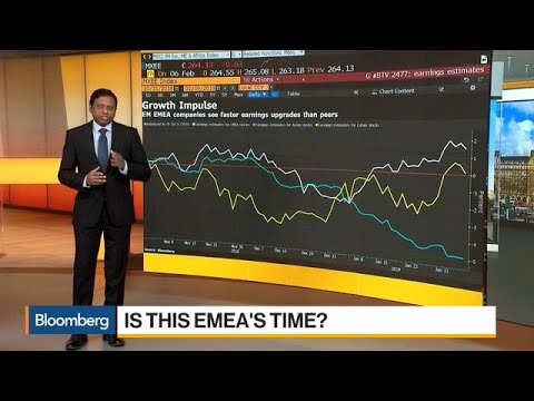 Emerging-Market Underdog Coming Into Its Own: EM Insight