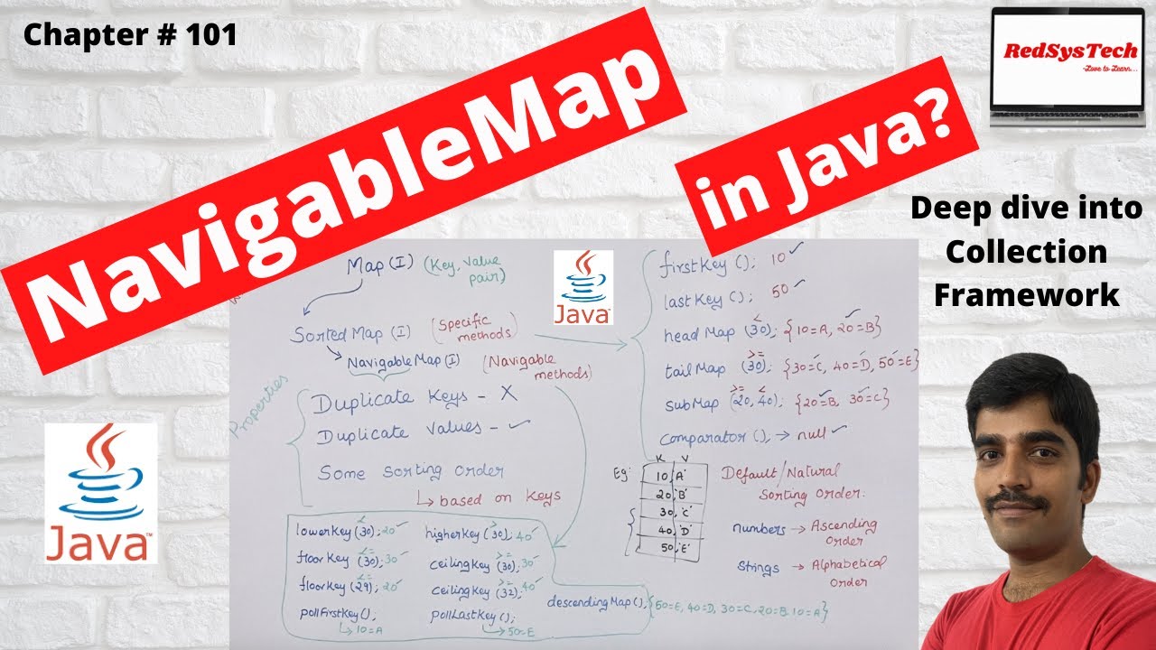 # 101 NavigableMap Interface in Java with Example | Java NavigableMap Interface | NavigableMap |Java