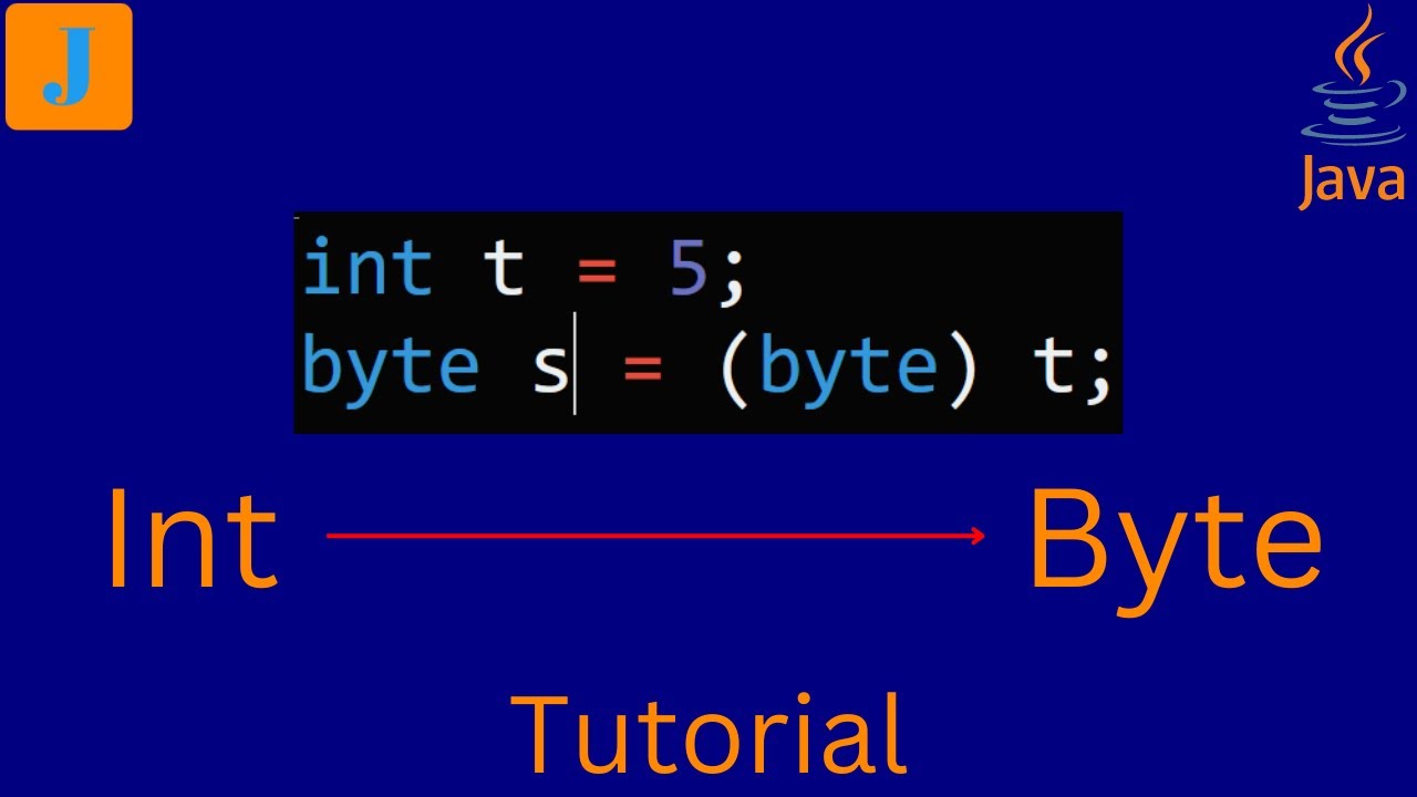 What is Type Casting In Java