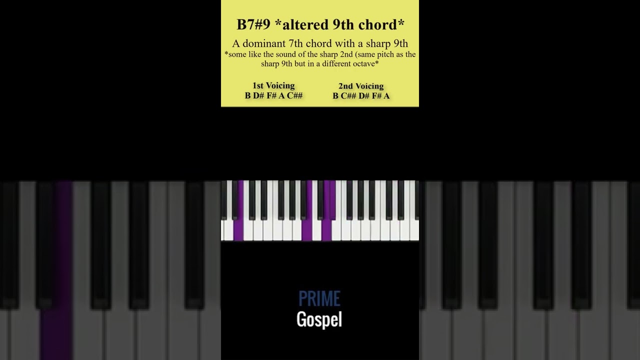 How to Play: B7#9 (altered 9th chord)