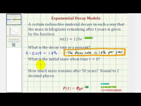 Ex: Basic Example of Exponential Decay Model | Math Help from ...