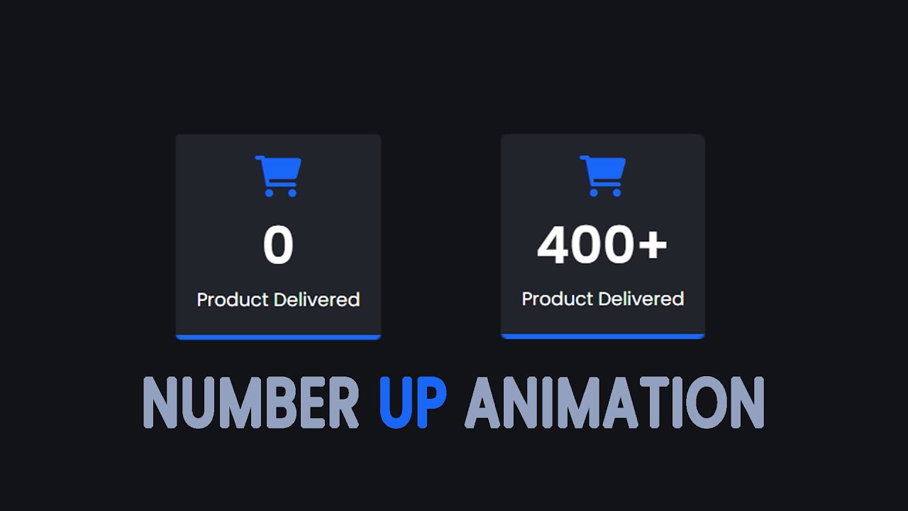Count Up Animation Using HTML CSS And JavaScript | Rizowan Ahmed Safi