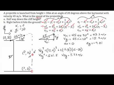 Projectile Motion at Angle off Cliff