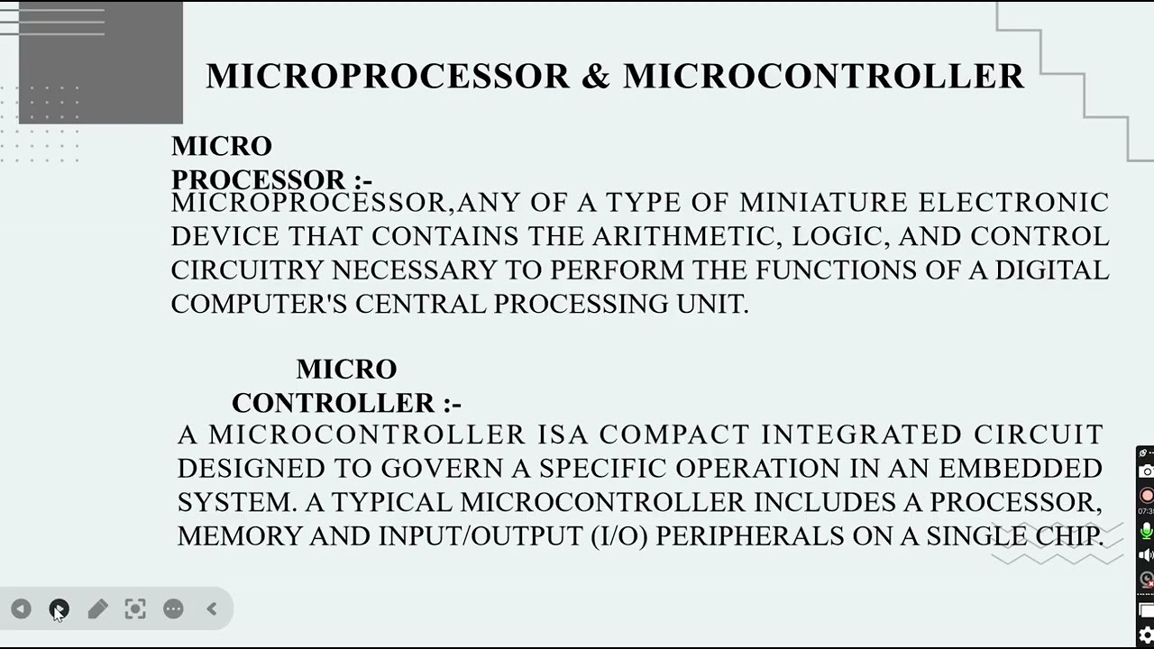 Microwave Oven Simulation Using Embedded C | PIC Microcontroller