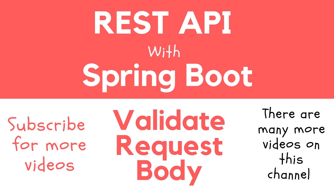 REST API with Spring Boot - Validate HTTP Request Body with Hibernate Bean Validation Constraints