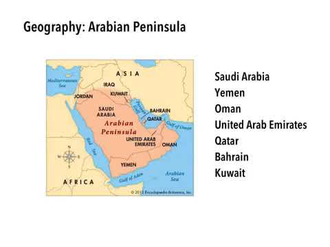 Geography Arabian peninsula