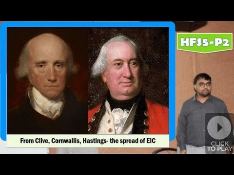 Governor General of EIC- Robert Clive to Lord Cornwallis: Expansion of ...