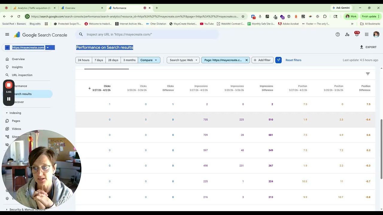 How to Find AI Overview Traffic in Google Search Console