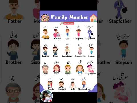 🔴 Live HD 2025 | Eashal and Arshiya Family Members