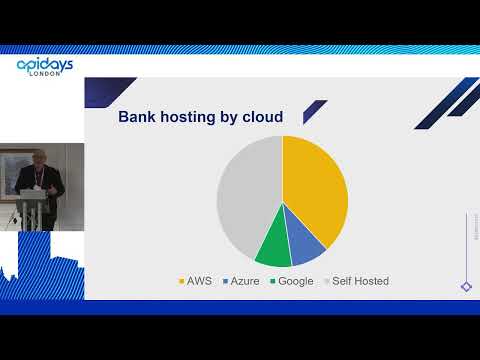 Apidays London 2022 - 5 Challenges with Open Banking API Deployments by David O'Neil