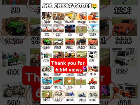 all cheatcode in one video #getthecheatcode #indianbikedriving3d #cardriving