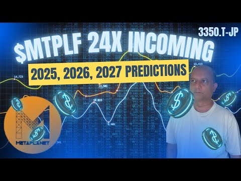 Metaplanet ($MTPLF) (3350) Price Prediction for 2025, 2026, 2027 MTPLF