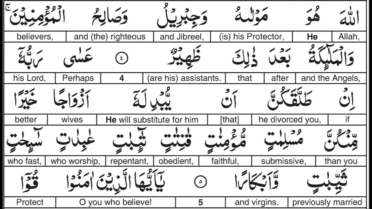 Surah 066 At Tahrim By Al Afasy Word for Word English Translation