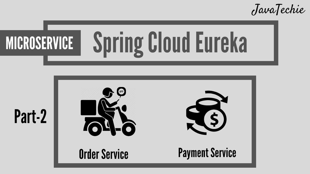 Microservice | Spring Cloud Eureka + Gateway + Hystrix | PART-2 | Javatechie