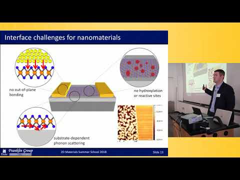 2D Material Workshop 2018: Devices