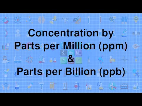 Concentration by Parts per Million (ppm) and Parts per Billion (ppb)