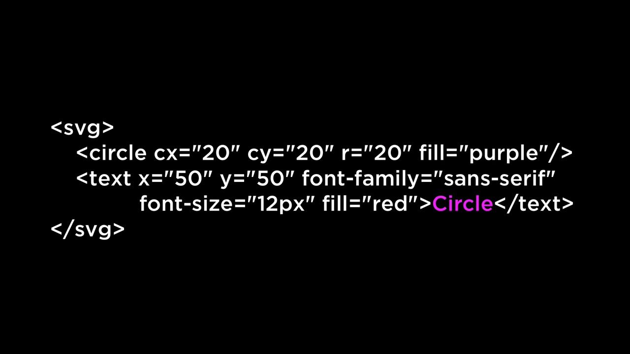 SVG Text Element Tutorial - D3.js v3 Tutorial
